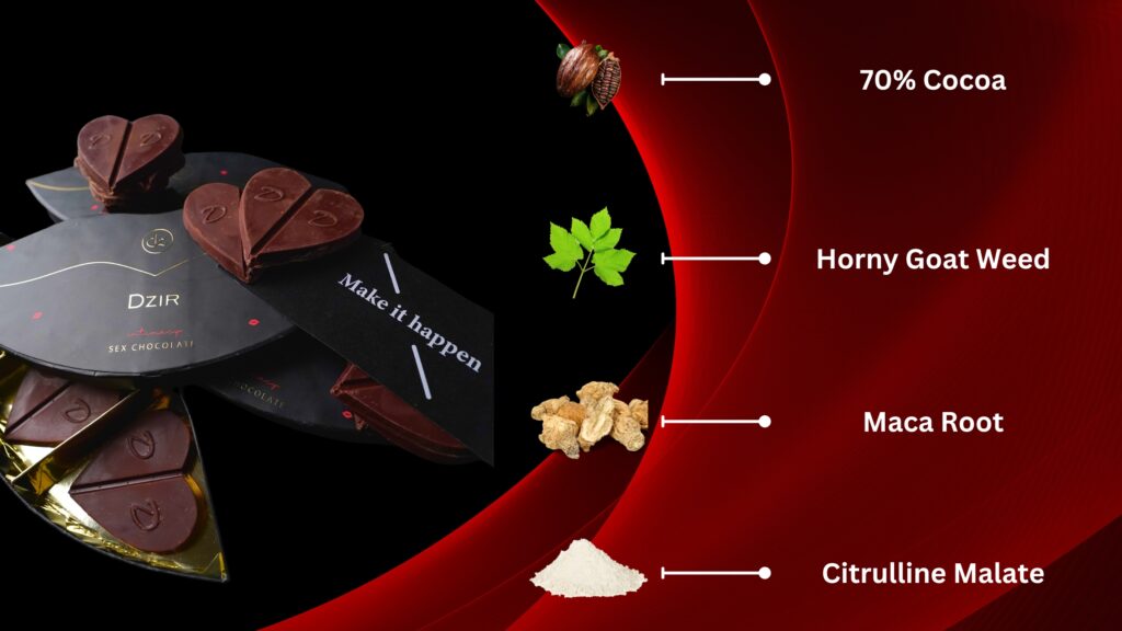 Luxury Intimacy Chocolate - DZIR